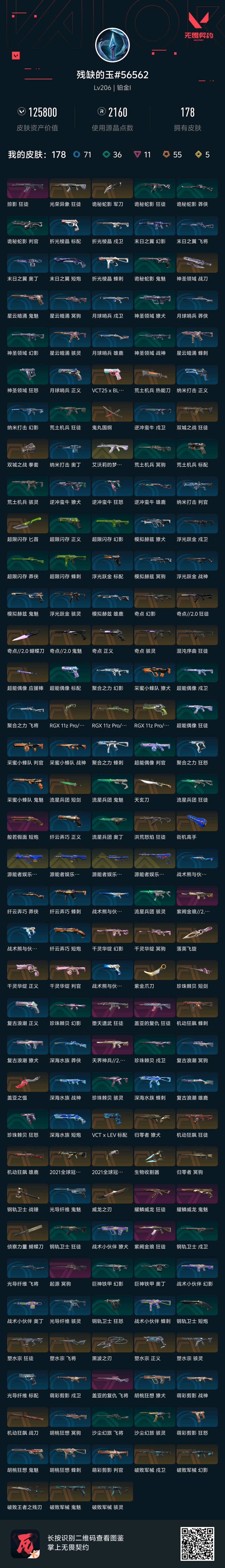 12w库存大仓库号｜双城套｜21 23 24冠军｜破败套｜威龙套｜莲花套｜源能套｜奇点套｜热门皮肤应 / 无畏契约-wegame / wegame / wegame - GG租号