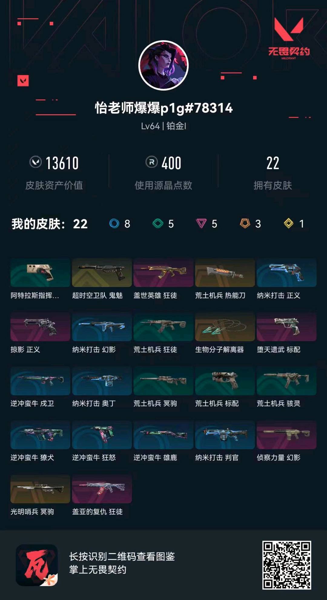 包天特惠 可排位 1.3万库存22皮 ，21冠军套，归零，混沌，超时空，盖亚，流脓，剥皮小刀，电工钳 / 无畏契约-wegame / wegame / wegame - GG租号