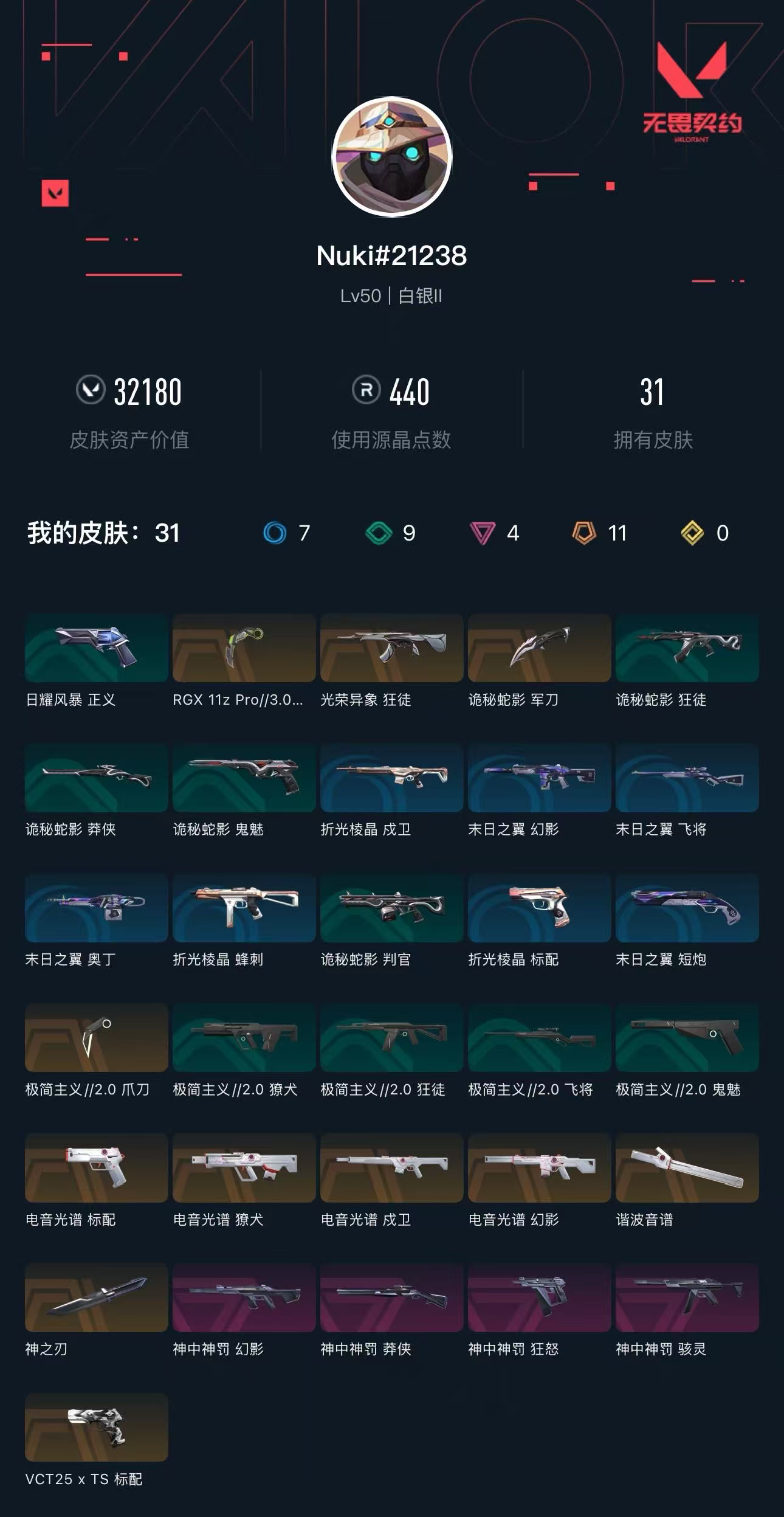 3.2W电音套神中神套显卡爪刀光荣异象狂徒神之刃极简爪刀 / 无畏契约-wegame / wegame / wegame - GG租号