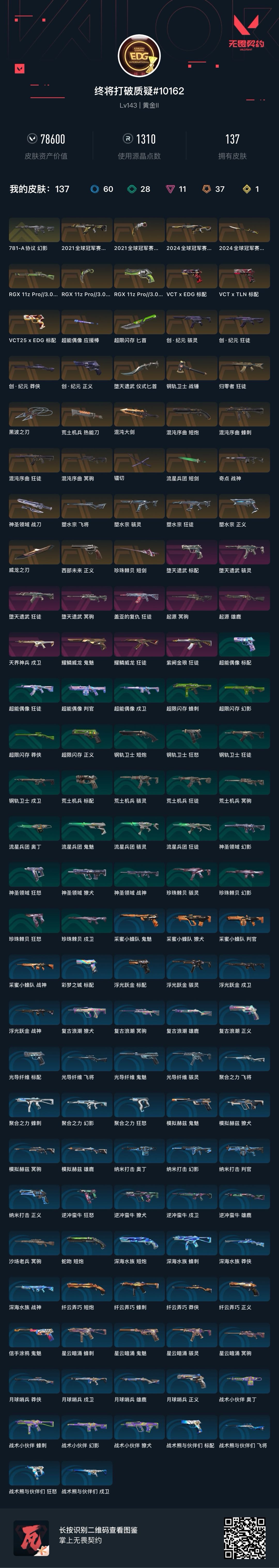 7.86w库21/24冠军套 VCT标配3个 镭切RGX套 塑水宗套 混沌序曲套 创纪元套 耀麟龙套 / 无畏契约-wegame / wegame / wegame - GG租号